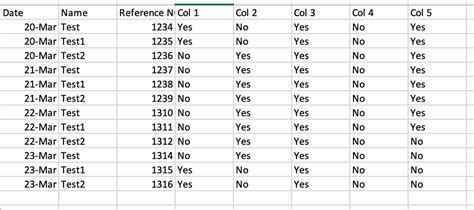 Calculate Percentage Based On Column Values And Di Microsoft