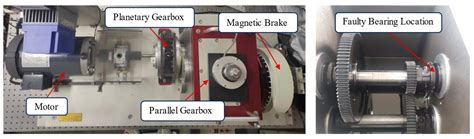 Adaptive Dynamic Threshold Graph Neural Network A Novel Deep Learning