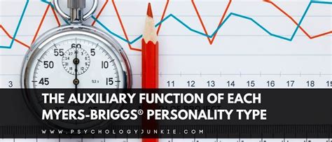 The Auxiliary Function Of Every Myers Briggs® Personality Type Psychology Junkie