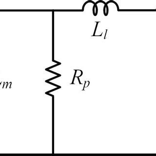 Equivalent Circuit Of CT Download Scientific Diagram