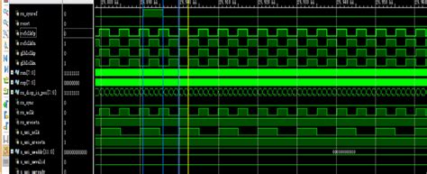 Simulation Result Of Jesd204b Protocol Download Scientific Diagram
