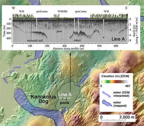 The Role Of The Critical Zone Structure On The Hydrology