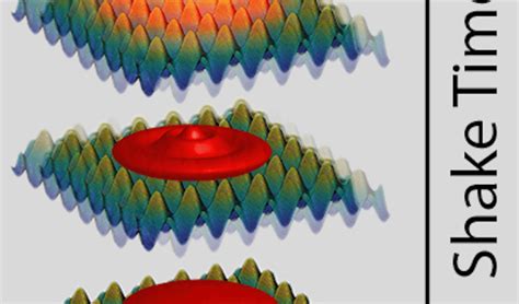 Parametric Heating Of Bosons In A Floquet Driven Optical Lattice Joint Quantum Institute