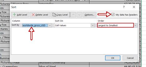 How To Rank In Excel From Highest To Lowest Spreadcheaters