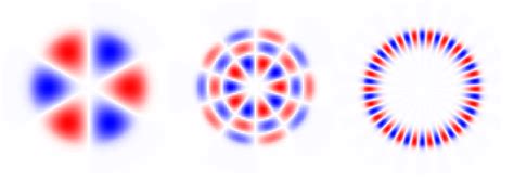 Lpmodes — Lpmodes Documentation