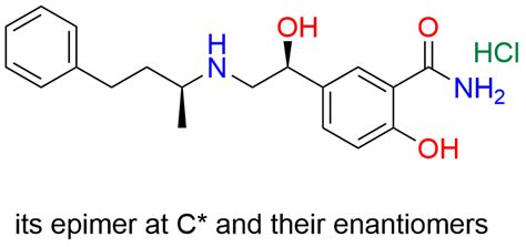 Labetalol Hydrochloride 32780 64 6