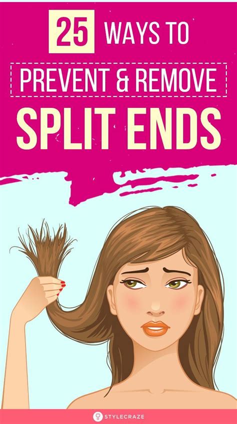 Split Ends Artofit