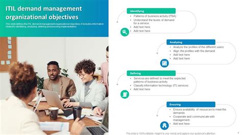 Itil Demand Management Powerpoint Ppt Template Bundles Ppt Presentation