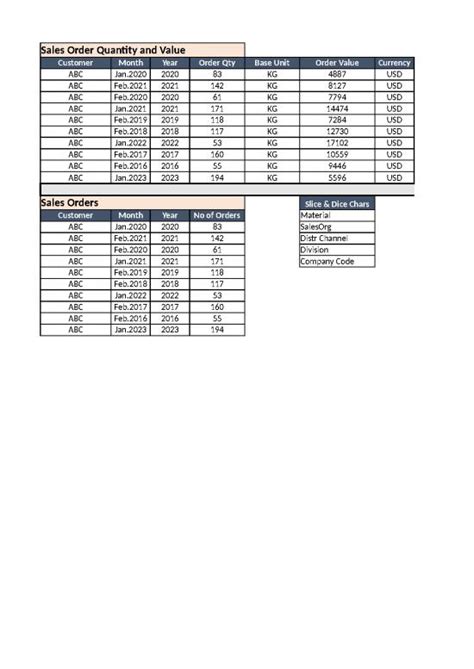 Construction Pdf 84225 Csi Codes Ct Abc