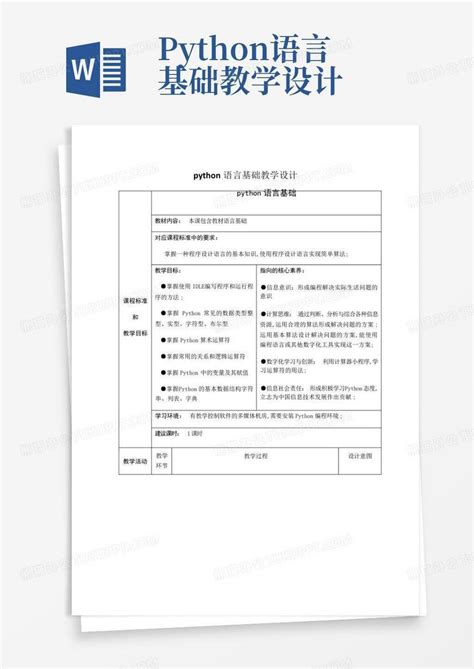 python语言基础教学设计Word模板下载 编号ljaaxpmg 熊猫办公