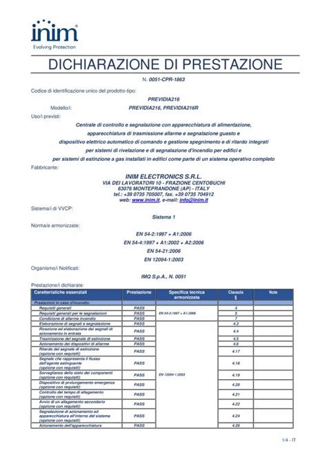 Previdia216 Declaration Of Performance No 0051 Cpr 1863 Of