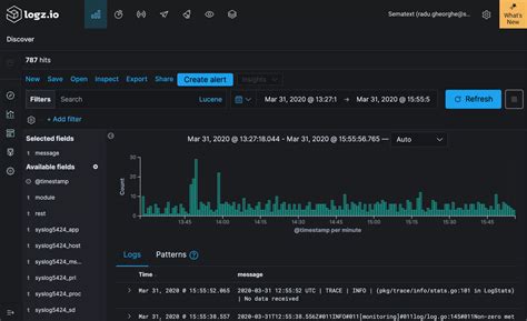 20 Best Log Management Tools And Monitoring Software 2023 Sematext
