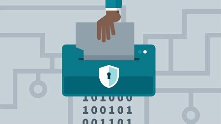 Cissp Cert Prep Asset Security Scanlibs
