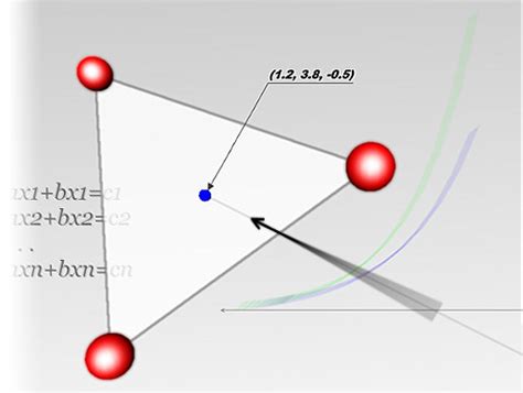 Do Community Need Math Library Community Showcases Unity Discussions