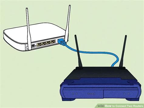 How To Connect Two Routers With Pictures Artofit