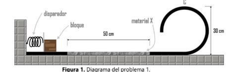 Solved To Determine The Dynamic Friction Coefficient Between