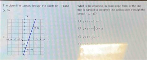solved the given line passes through the points 0 3 and what is the