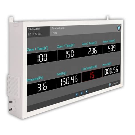 Process Parameter Monitoring Display