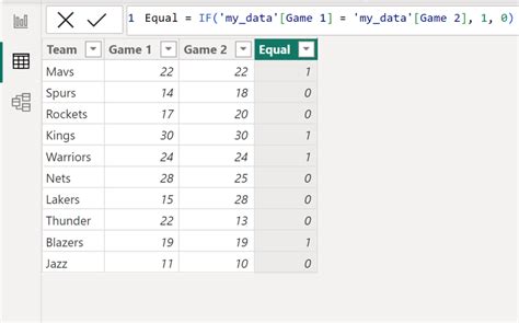 How To Compare Two Columns In Power BI With Example