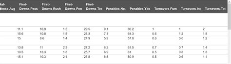Javascript Why Does The Width Of A Dom Element Change With Fixed Positioning Stack Overflow