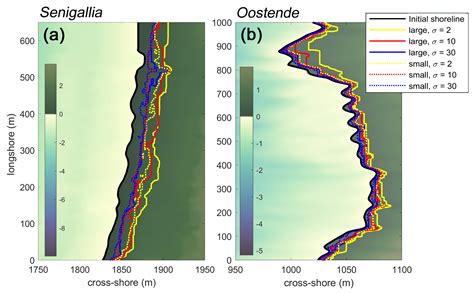 Nearshore Observations And Modeling Synergy For Coastal Flooding Prediction