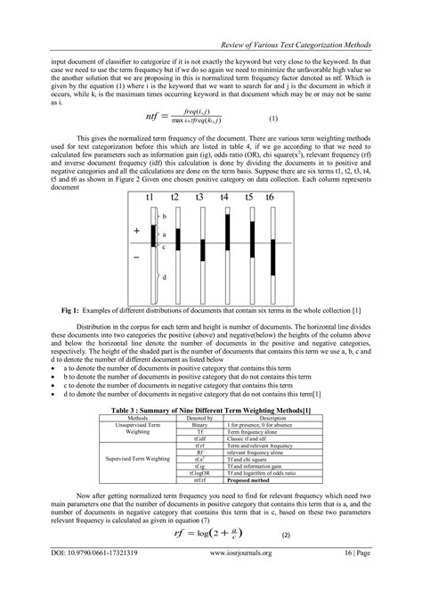 Review Of Various Text Categorization Methods Pdf
