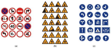 Neural Network Based On Multi Scale Saliency Fusion For Traffic Signs Detection