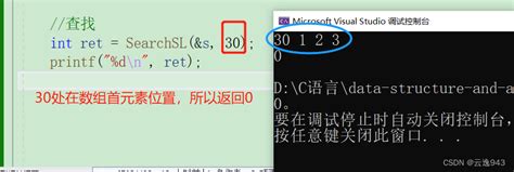 数据结构——线性表之顺序表的基本操作讲解 线性表顺序结构的基本操作 csdn博客