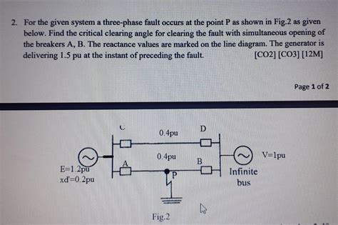 Solved For The Given System A Three Phase Fault Occurs At Chegg Com