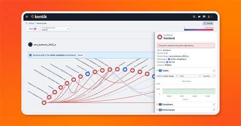 Kentik Kube Extends Network Observability To Kubernetes Deployments Kentik Blog