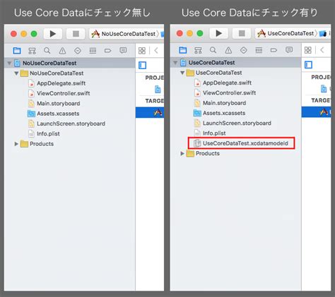 SwiftCore Dataの使い方編集データを外部ファイルに保存するこれを使えば大量データも怖くない Swift 2 1