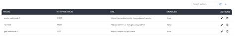 Webhooks Gluu Flex Documentation