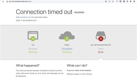 522 connection timed out test node · issue 22 · ergoplatform ergodocs · github
