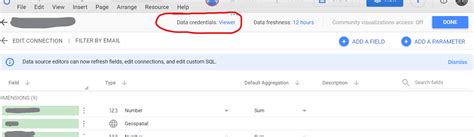 Public Report In Looker Studio Requires Login Instructions To Solve