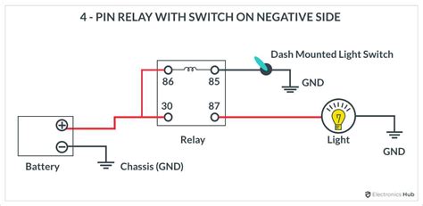 How To Wire A 4 Pin Relay With Switch Step By Step Guide