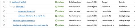 Aurora Mysql 2 升级之 Global Database 处理方案 亚马逊aws官方博客