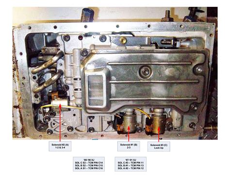 Jeep Cherokee Transmission Solenoid Location At Charles Betz Blog