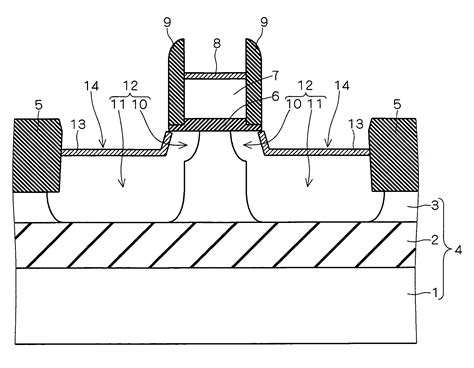 Semiconductor Device Eureka Patsnap