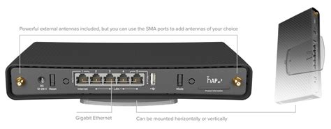 MikroTik hAP ac3 | Getic