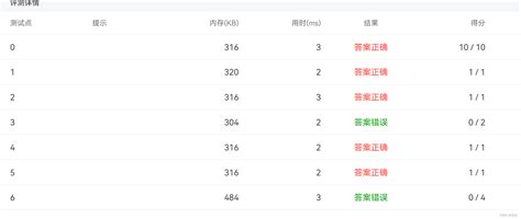 3 17打卡——l1 020 帅到没朋友、l1 087 机工士姆斯塔迪奥 py l1 020 帅到没朋友 csdn博客