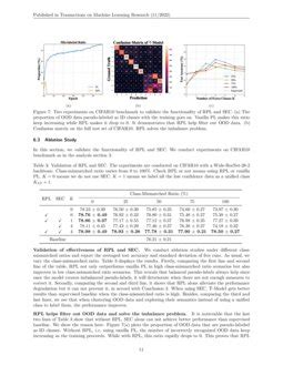 On Pseudo Labeling For Class Mismatch Semi Supervised Learning DeepAI