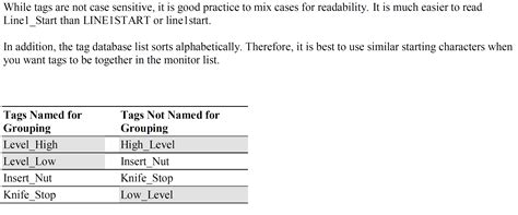 PLC Tag Naming Convention Electrician Talk