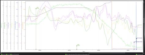 Wrong Yaw Target In Mission With Roi Copter 36 Ardupilot Discourse