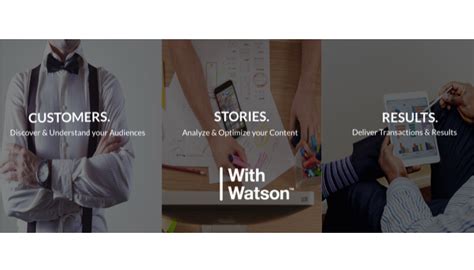 เมอจะเขาสยค Machine Learning นกการตลาดจะปรบตวอยางไร