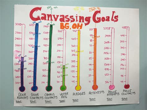 Towards “good” Sex Concepts From Music And Pop Culture Urge