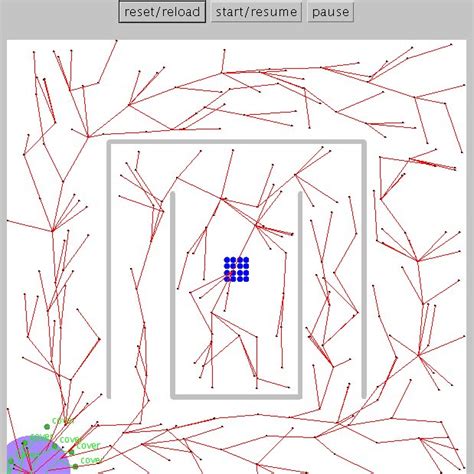 2 The Components Of The Foraging Task The Illustrations Depict The Download Scientific