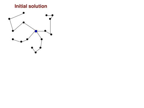 Ppt Integer Linear Programming Refining Procedures For Vehicle