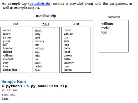 Solved Write A Python 3 Program P6py Under Ubuntu