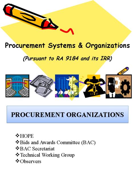2 Procurement System And Organization Lgu Pdf Procurement Business