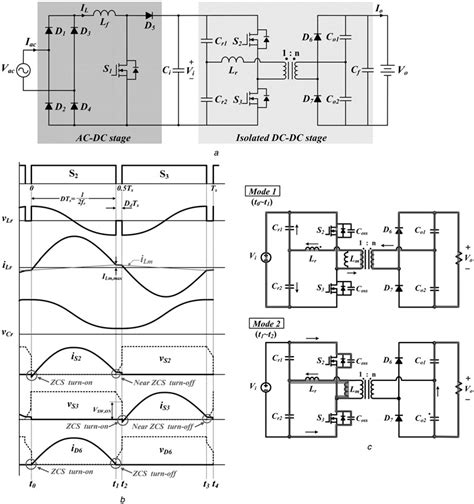 Proposed Battery Charger A Circuit Diagram B Key Waveforms Of The Download Scientific Diagram